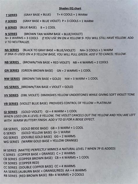 Shades Eq Chart Redken Hair Color Hair Color Formulas Redken Hair