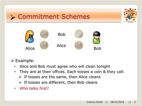 Ppt Commitment Schemes And Identificationauthentication Powerpoint