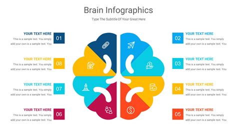 Brain Infographics PowerPoint Presentation Presentation Templates