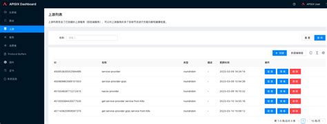 【云原生】apisix接入nacos、k8s服务注册中心自动获取服务apisix Nacos Csdn博客
