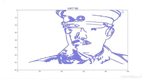 少帅下飞机图像处理源码分享java实现动态‘少帅下飞机动态代码 人物上色 Csdn博客