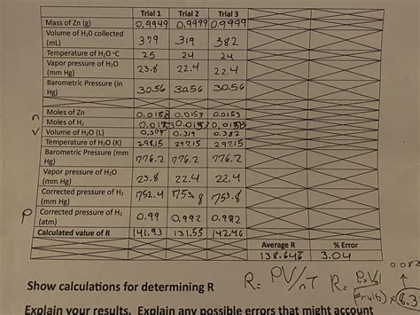 Solved Determine The R ﻿value In ﻿these Tables Calculate
