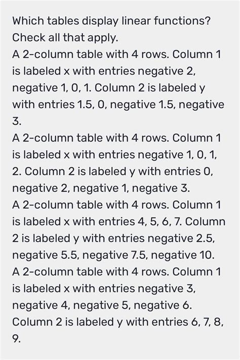 Solved Which Tables Display Linear Functions Check All That Apply A 2 Column Table With 4