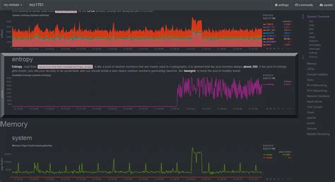 increasing entropy pool in linux