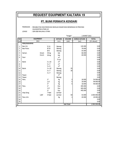 Request Material Pdf