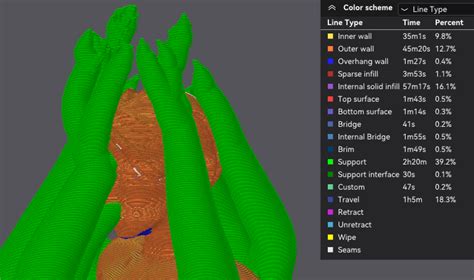 Organic Support Gets Confused By Adaptive Layer Height · Issue 2062 · Softfever Orcaslicer · Github