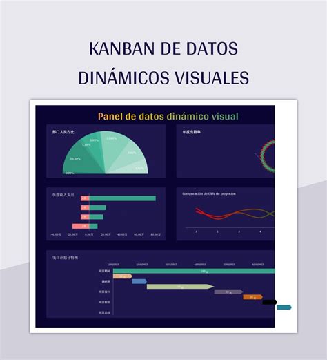 Plantilla De Formato Excel Kanban De Datos Dinámicos Visuales Y Hoja De