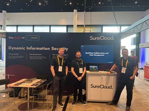 Surecloud Posted On Linkedin