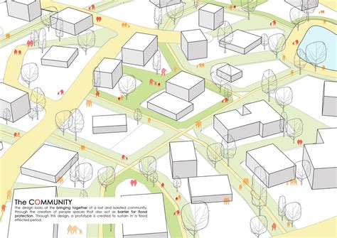 The Flood Resilient Community Urban Design Project