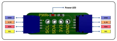 Buy 7semi Dual Port I2c Adapter Online Evelta