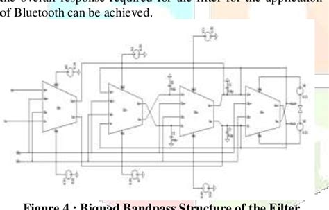 Figure 4 From Design Of High Linearity Cmos Ota Based Bandpass Filter For Bluetooth Receiver