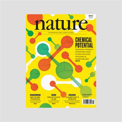 Ibm Quantum Computing Research And Publications