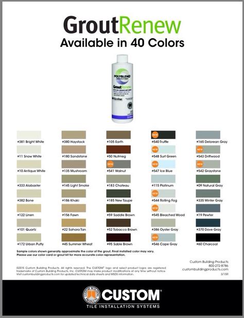 Grout Sealer And Stain At Isabel Kleeman Blog