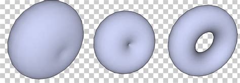 Torus Toric Lens Topology Mathematics Geometry Png Clipart Dimension Genustwo Surface Torus Toric Lens Topology Mathematics Geometry Png Clipart Dimension Genustwo Surface