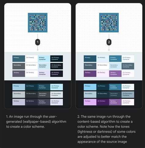 Add Support For Creating `colorscheme`s From Content · Issue 119333