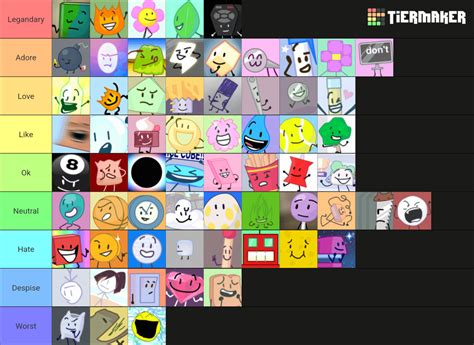 All Bfb Characters Based On My Favourites R Objectshows