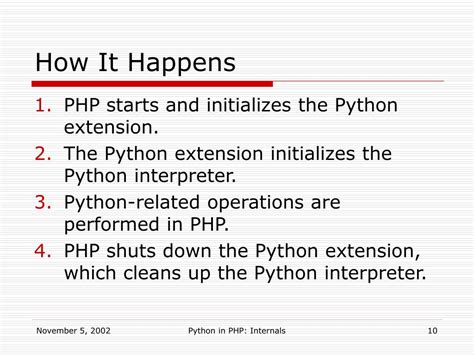 Ppt Python In Php Internals Powerpoint Presentation Free Download