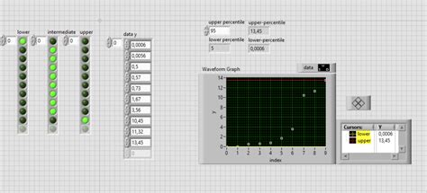 How To Find Lowest 5 Value From 1d Array Ni Community