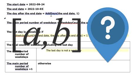 Oracle Intelligent Advisor Intelligent Advisor It Consulting OÜ