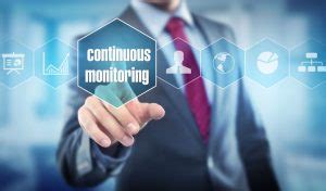 The Evolution Of Continuous Monitoring BSC Systems