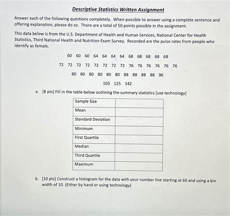Solved Descriptive Statistics Written Assignmentanswer Each