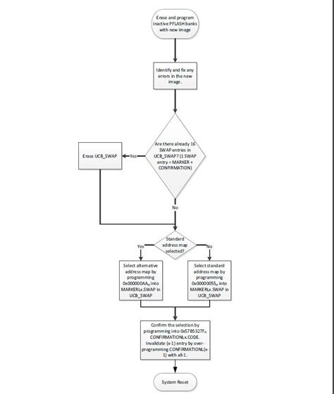 Yasser Jemli Posted On Linkedin