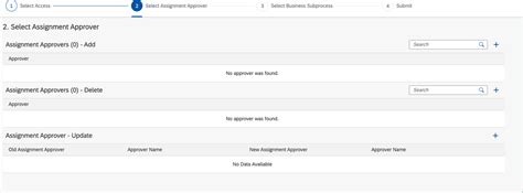 How To Perform Mass Update In Sap Iag Datanub Technologies