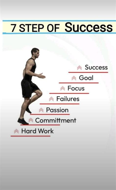 Hanumant Technology Pvt Ltd On Linkedin Hanumanttechnology