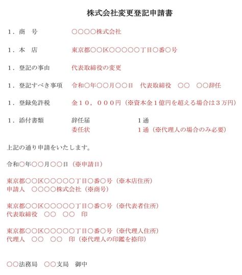 登記申請書 テンプレート・フリーbiz