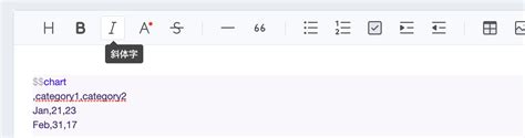 Plugin Toast Uieditor Plugin Color Syntax Button‘s Tooltip Didnt