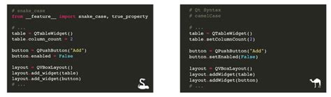 Python Ui 使用 Python 设计图形用户界面 Gui Qt的python绑定