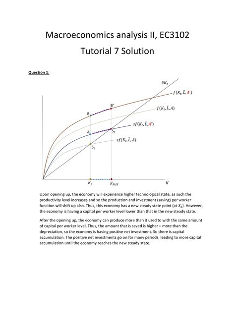Tutorial Sem sol Macroeconomics analysis II EC Tutorial ϳ Solution Question Upon