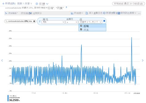 Azure 事件中心专用层概述 Azure Event Hubs Microsoft Learn