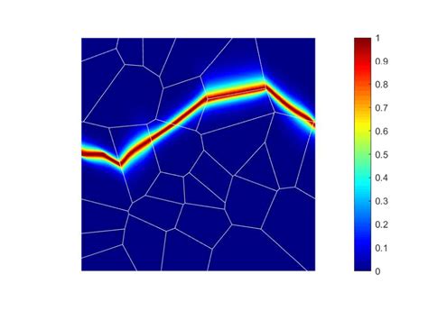 Phase Field Variable Contour Plots For The 2d Polycrystalline Structure Download Scientific