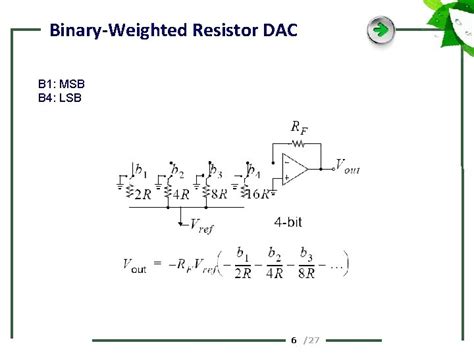 Nyquistrate Digitaltoanalog Converters 0 27 Dac Architectures 1