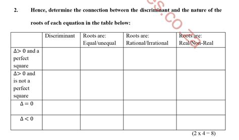 Grade 11 Mathematics Investigation 2023 Questions And Answers Guide Modern Classroom