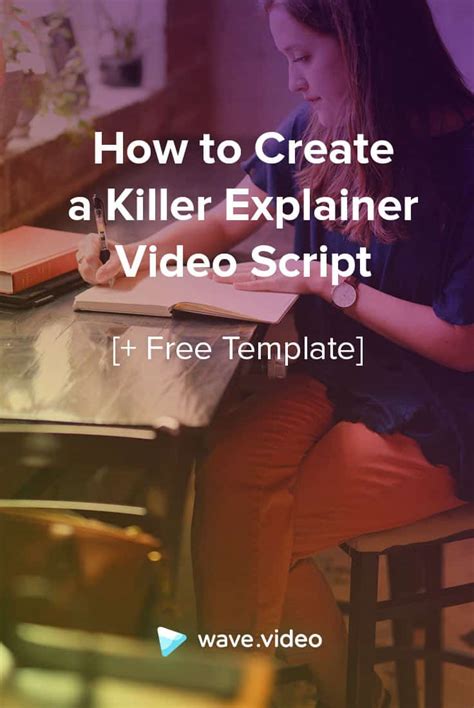 How To Create A Killer Explainer Video Script Free Template Wave