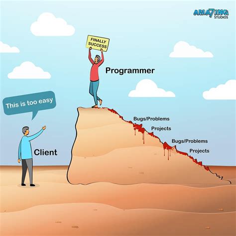 Struggle Of Programmers 😲 Programmerhumor