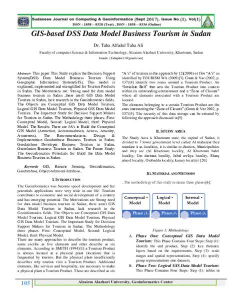 Pdf Gis Based Gis Dss Data Model Business Tourism In Sudan