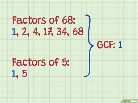 How To Multiply Mixed Numbers Step By Step With Examples