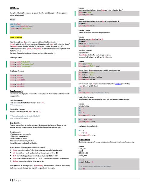 Java Summary Learner 02 Java Syntax The Syntax Of The Java