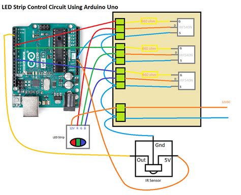 RTC Potential Interference General Guidance Arduino Forum
