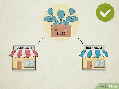11 Ways To Have Multiple Businesses Under One LLC WikiHow