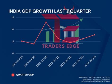 Traders Trading Trader Forex Nseindia Daytrader Trade Stockmarket Money Forextrader