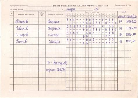 Пример заполнения табель учета времени