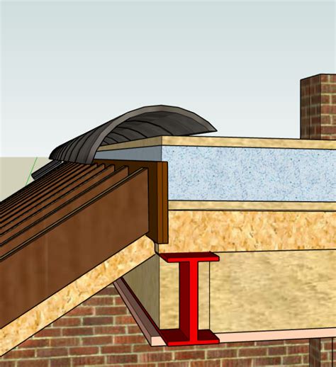How To Finish Dormer Roof To Eaves Lofts Dormers And Loft Conversions