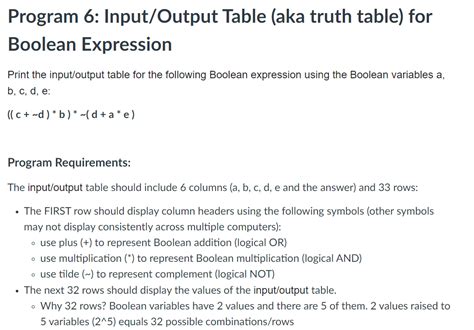 Solved Program Input Output Table Aka Truth Table For Chegg Com