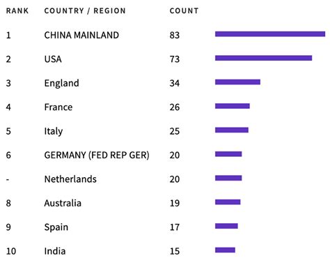 Ieee Transactions On Affective Computing 投稿经验分享