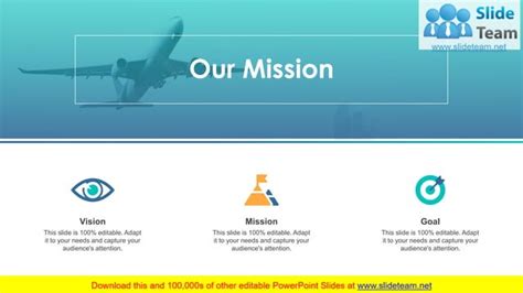 Message Mapping For Effective Communication Powerpoint Presentation Slide Ppt