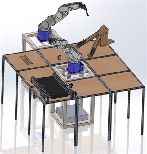Robotic Manufacturing Cell Mindworks
